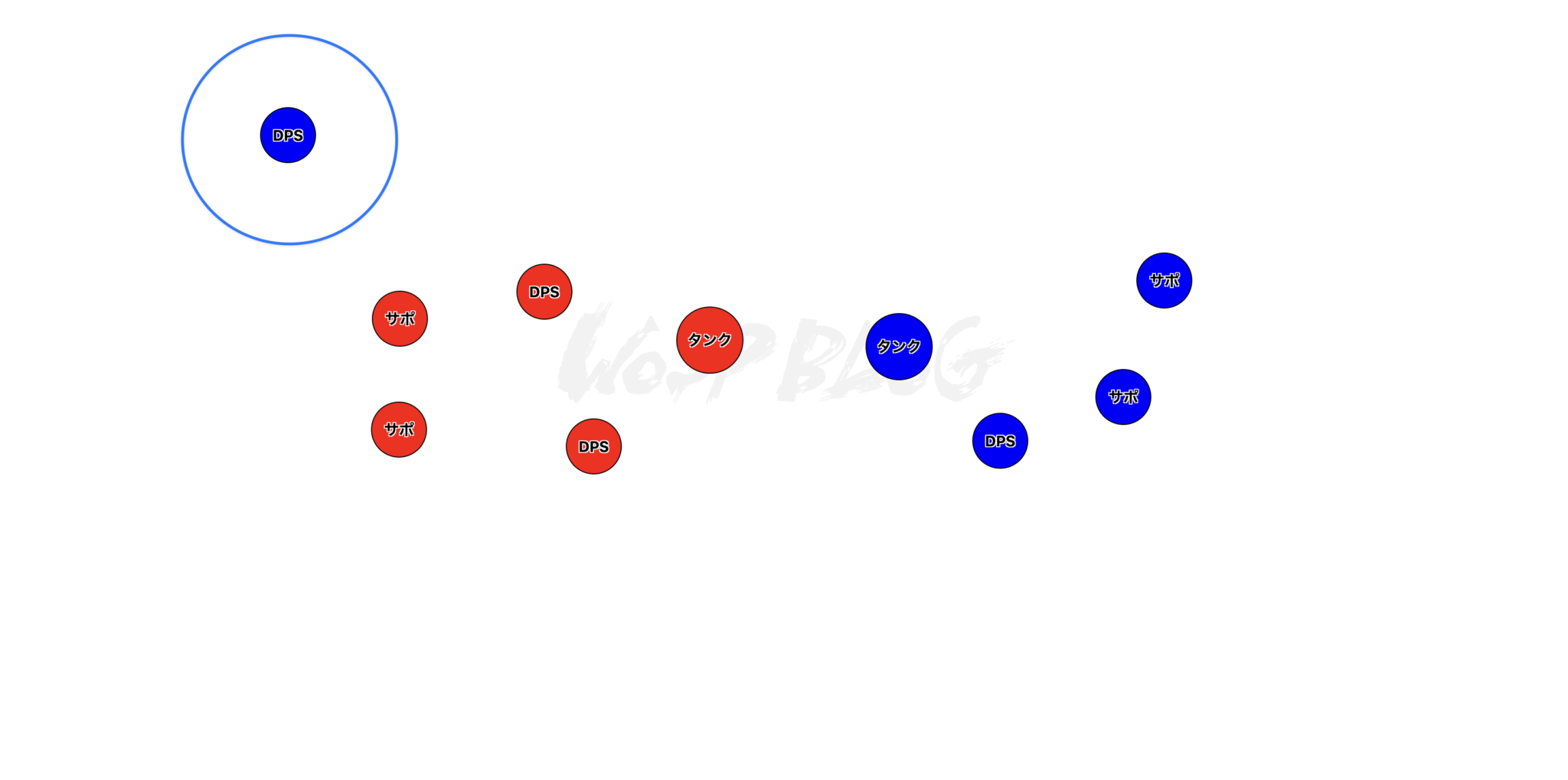 【OW2】見えない圧のコントロール | WOSP BLOG
